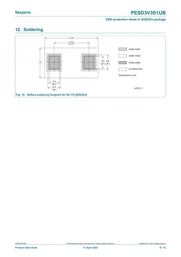 PESD3V3S1UB datasheet page 9