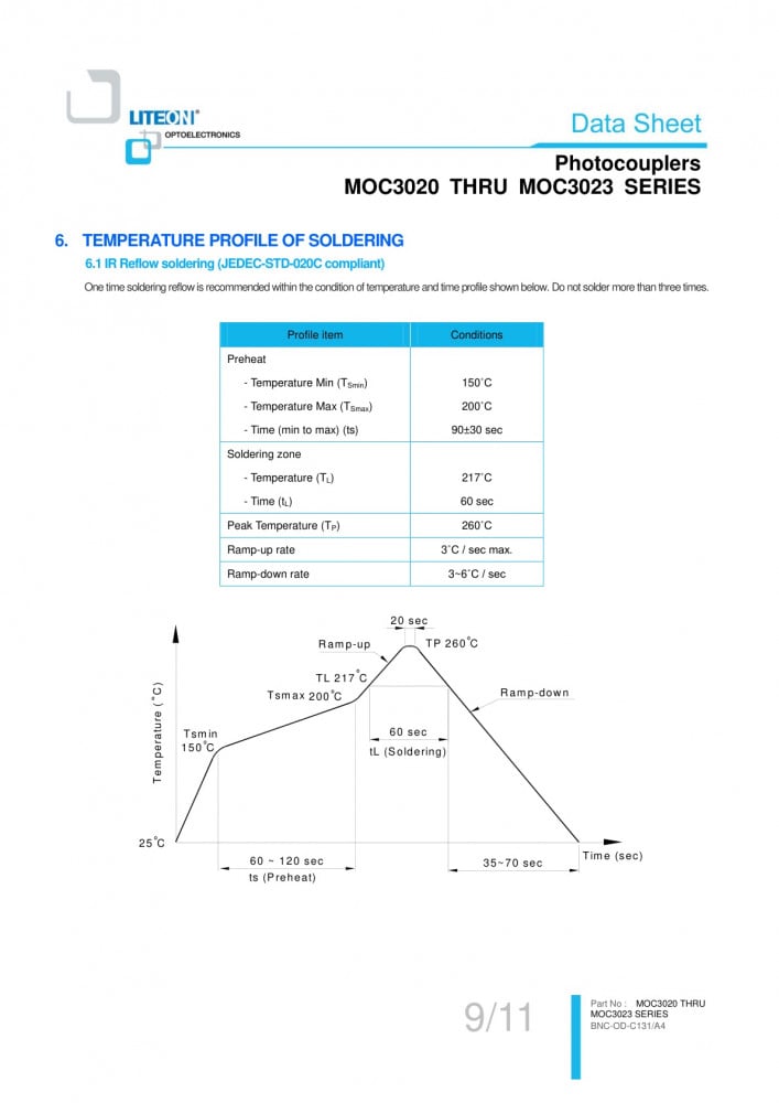MOC3023 datasheet page 10