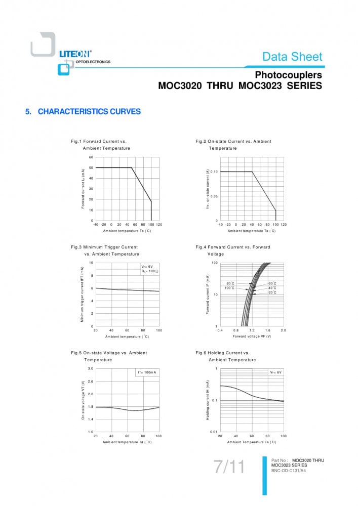 MOC3023 datasheet page 8