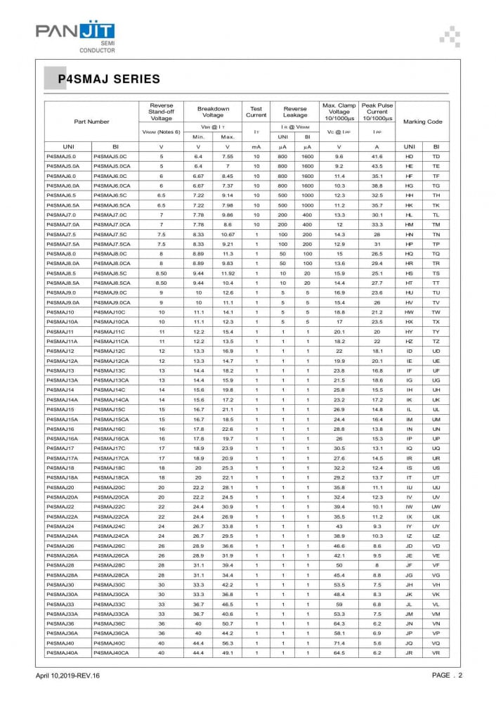 PANJIT P4SMAJ series datasheet page 2