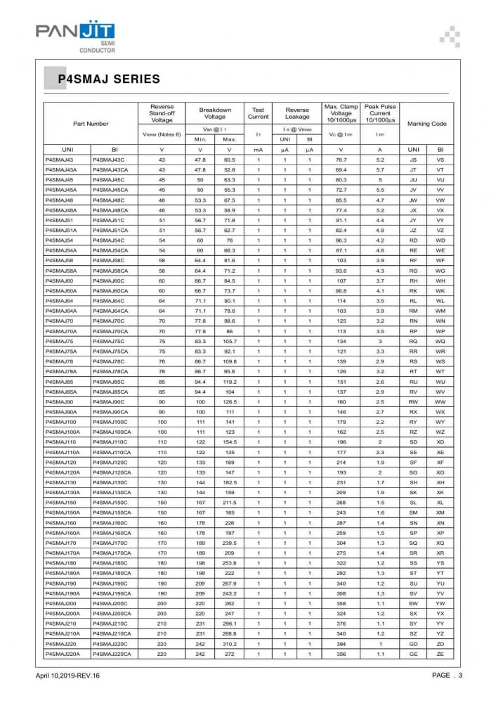 PANJIT P4SMAJ series datasheet page 3