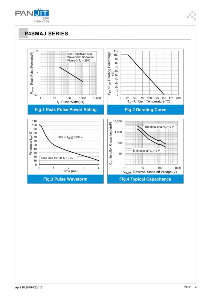 PANJIT P4SMAJ series datasheet page 4