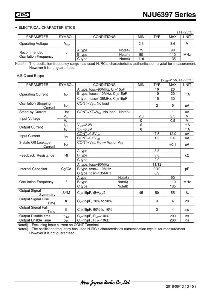 NJU6397 datasheet page 3