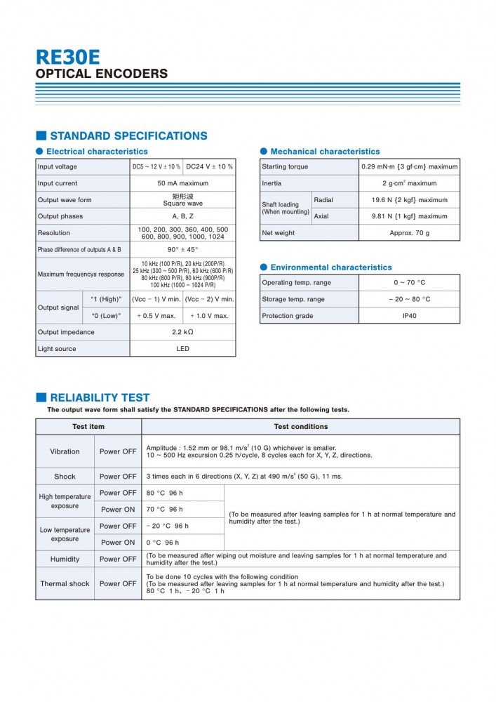 Nidec RE30E datasheet page 2