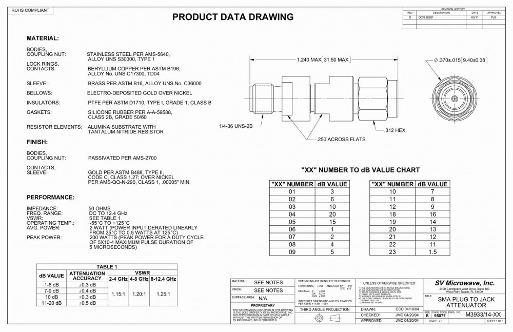 M3933/14-06N product data drawing
