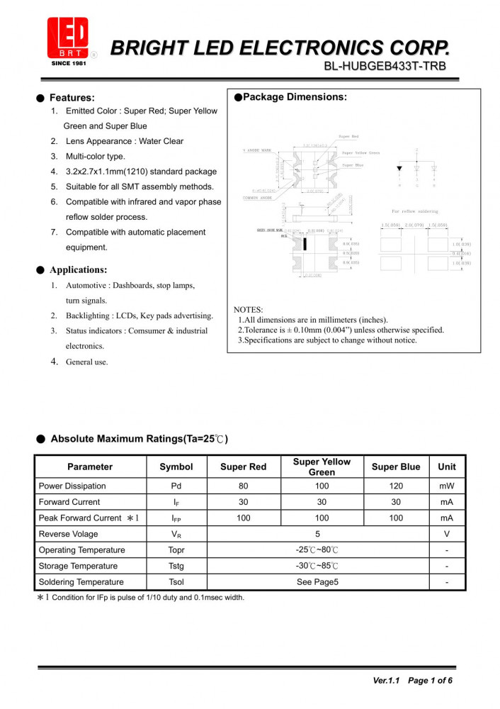 BL-HUBGEB433T-TRB datasheet page 1