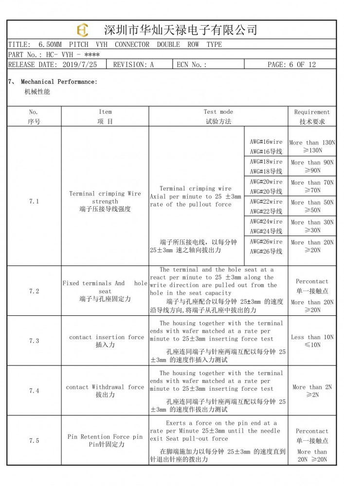 HC-VYH specification page 6