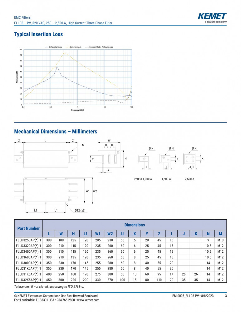 KEMET FLLD3-PV technical document page 3