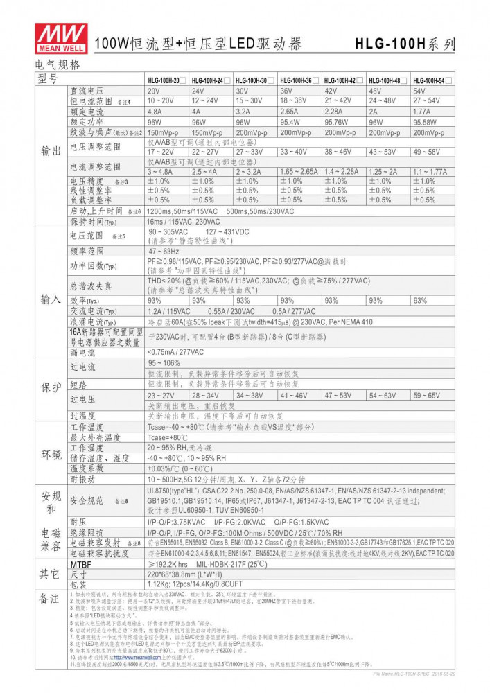 HLG-100H-36A datasheet page 2