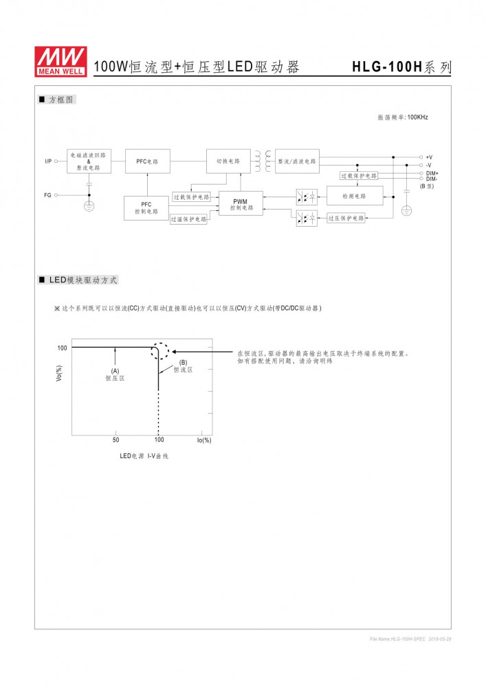 HLG-100H-36A datasheet page 3