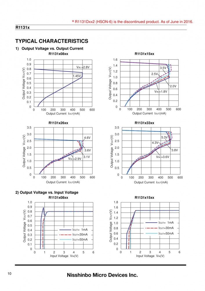 R1131 document page 10