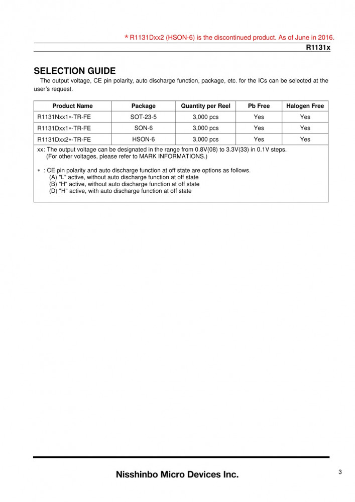 R1131 document page 3