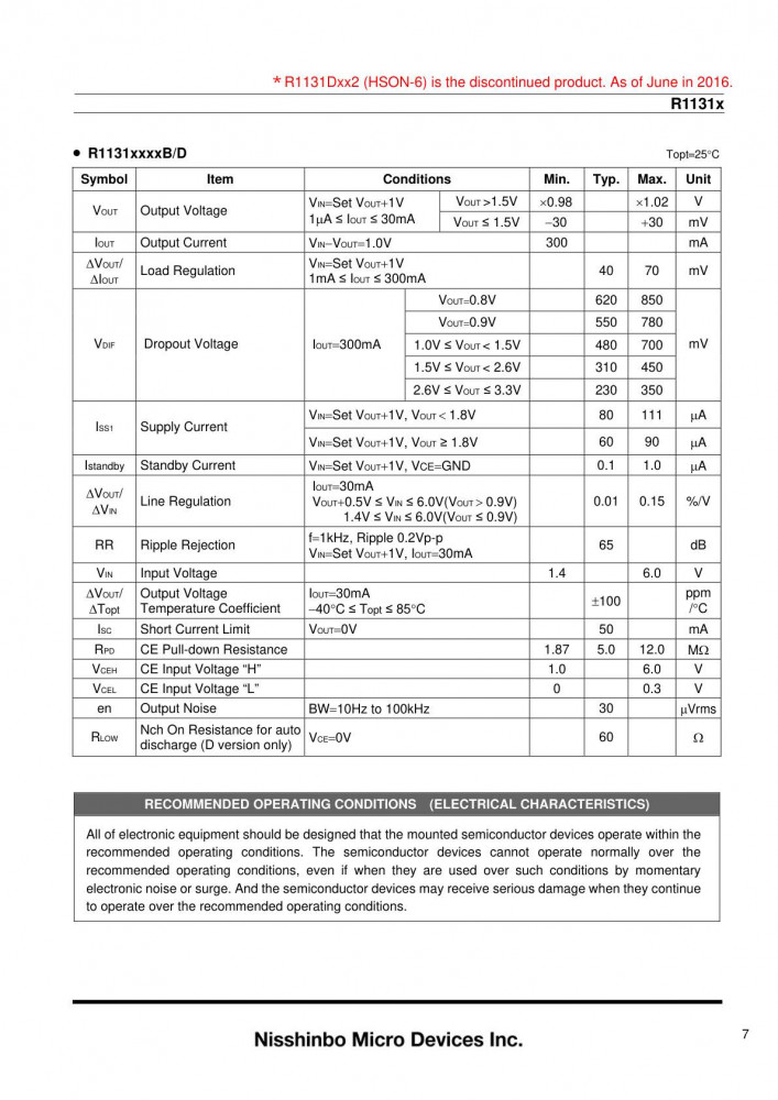 R1131 document page 7