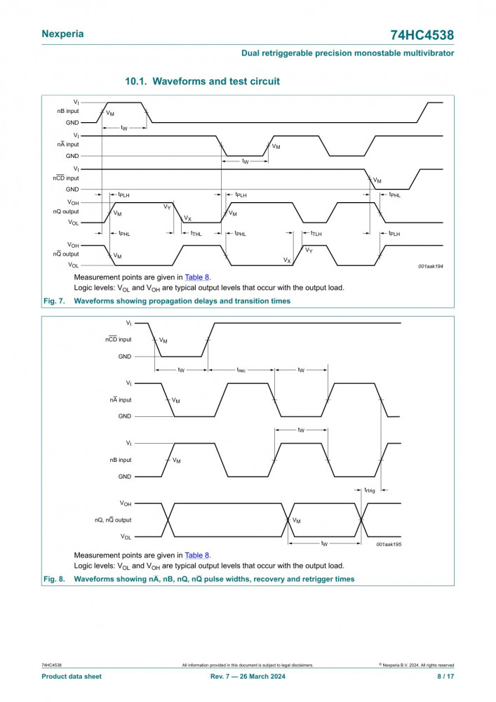 74HC4538D datasheet page 8