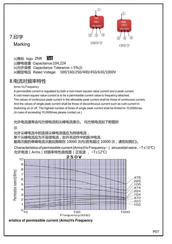 CFD2J104JG0419 datasheet page 7