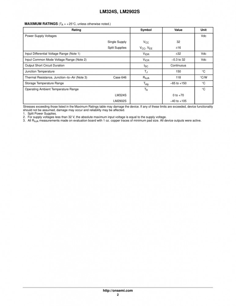 LM324S datasheet page 2