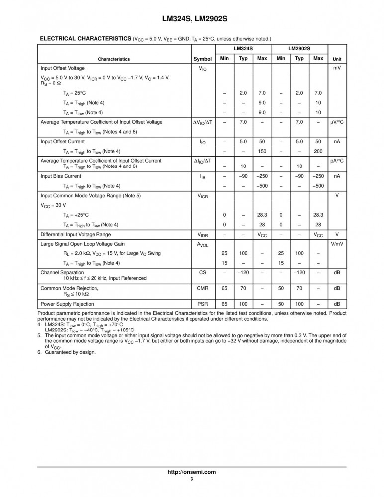 LM324S datasheet page 3
