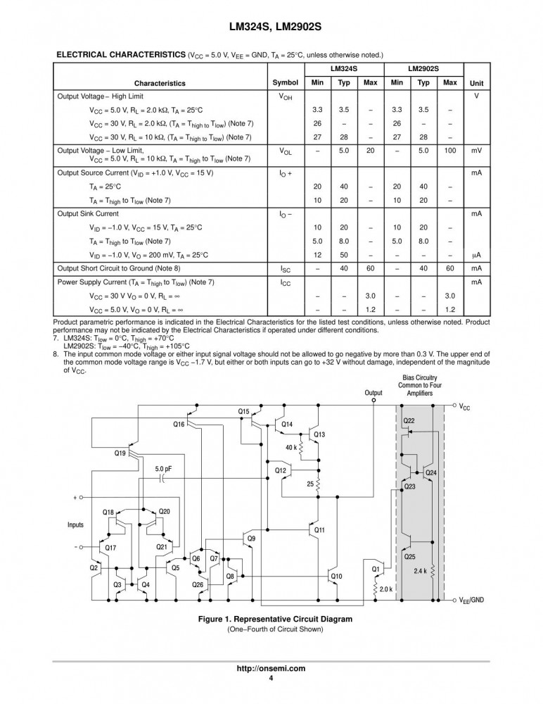 LM324S datasheet page 4