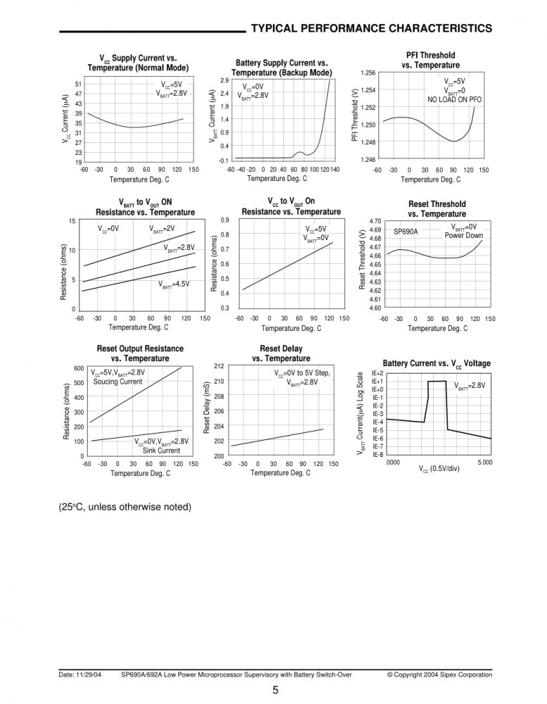 SP690AEN-L datasheet page 5