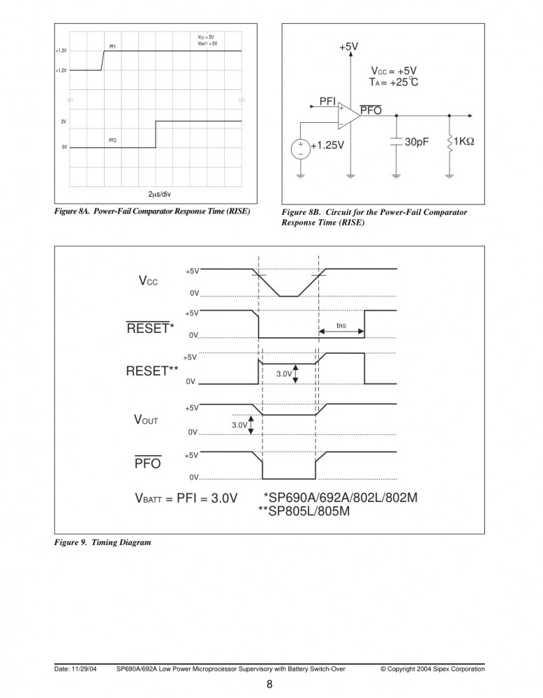 SP690AEN-L datasheet page 8