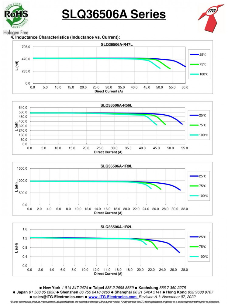 SLQ36506A technical document page 2