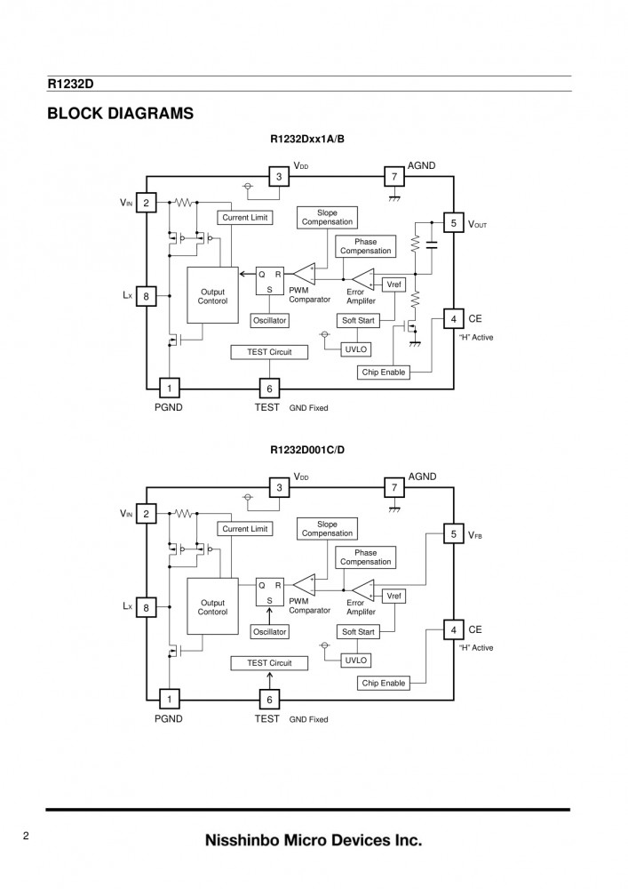 R1232D datasheet page 2