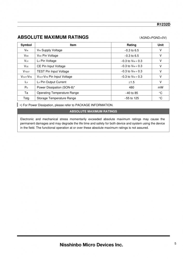 R1232D datasheet page 5