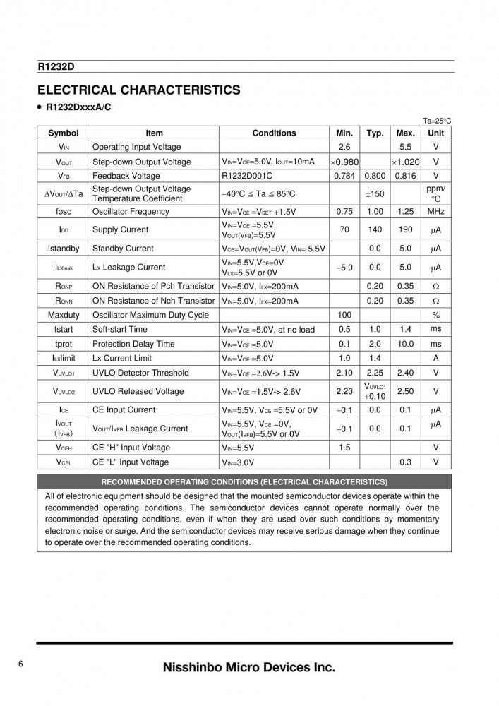 R1232D datasheet page 6