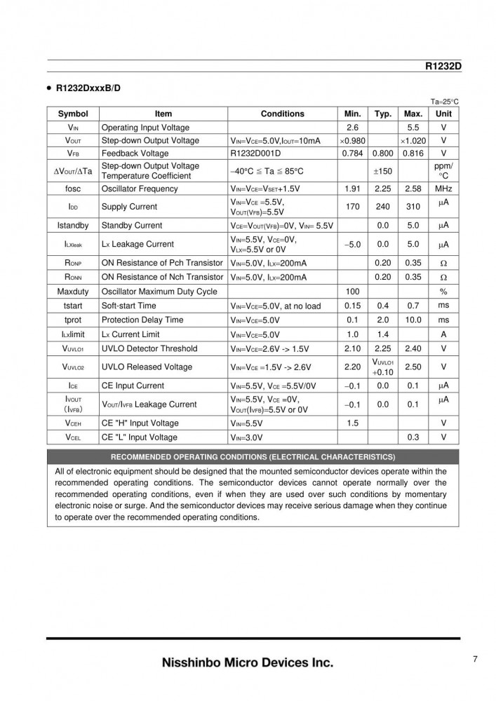 R1232D datasheet page 7