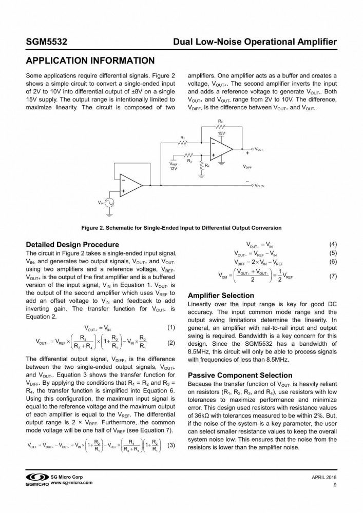 SGM5532 datasheet page 9