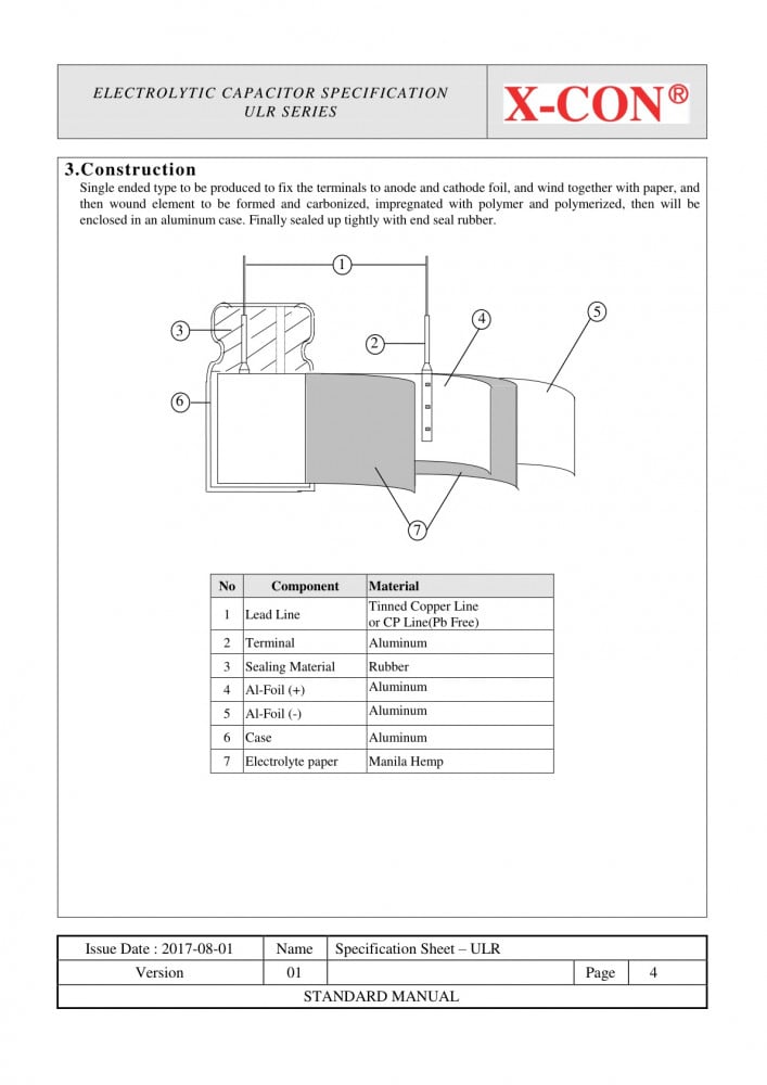 ULR specification sheet, page 5