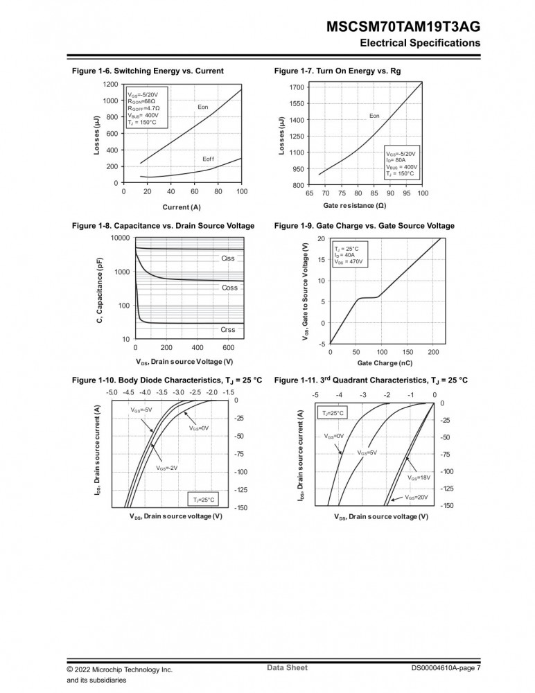 MSCSM70TAM19T3AG datasheet page 7