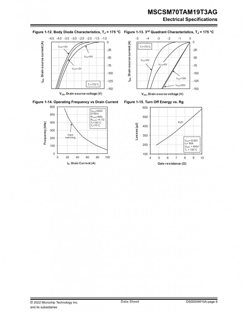 MSCSM70TAM19T3AG datasheet page 8