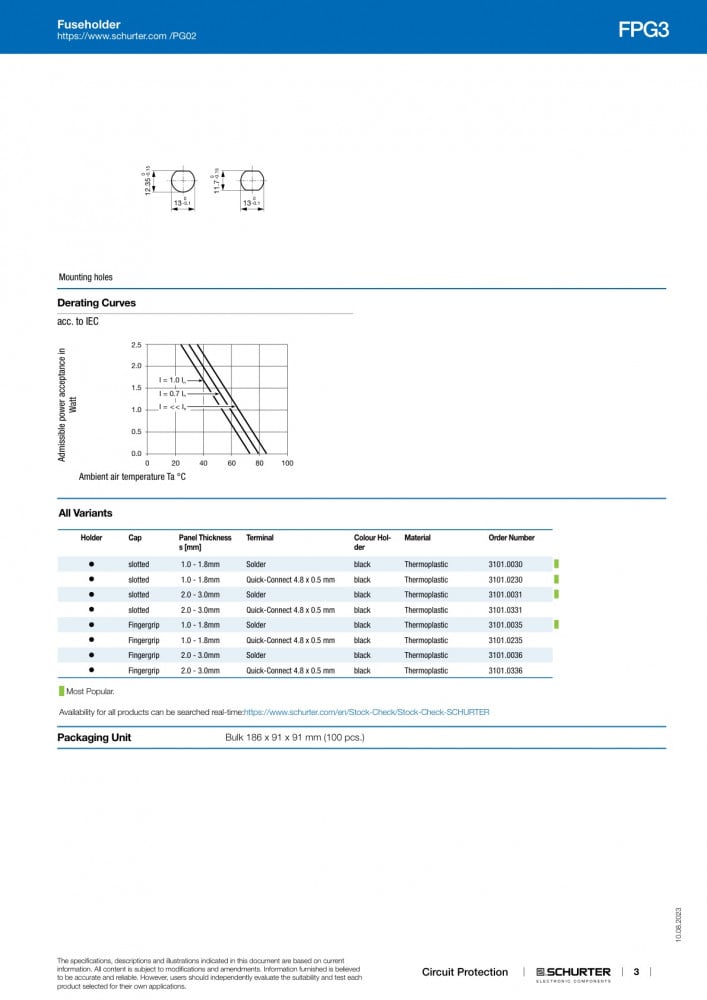 SCHURTER 3101.0230 technical document page 3