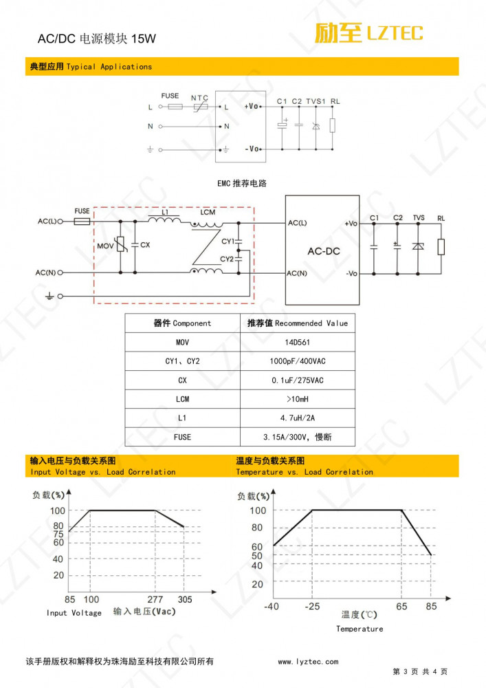LD15-23B15R2-ML datasheet page 3