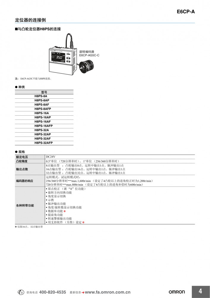 E6CP-AG5C-C technical document page 4