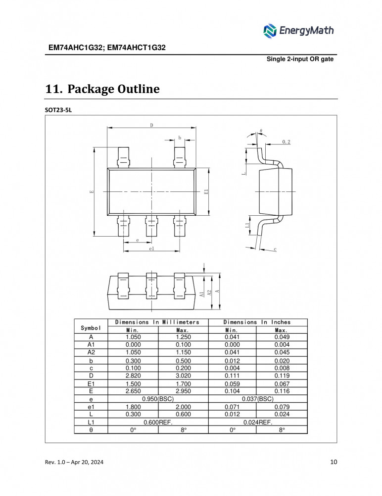 EM74AHC1G32GW datasheet page 10
