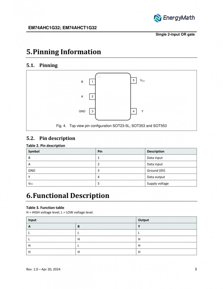 EM74AHC1G32GW datasheet page 3