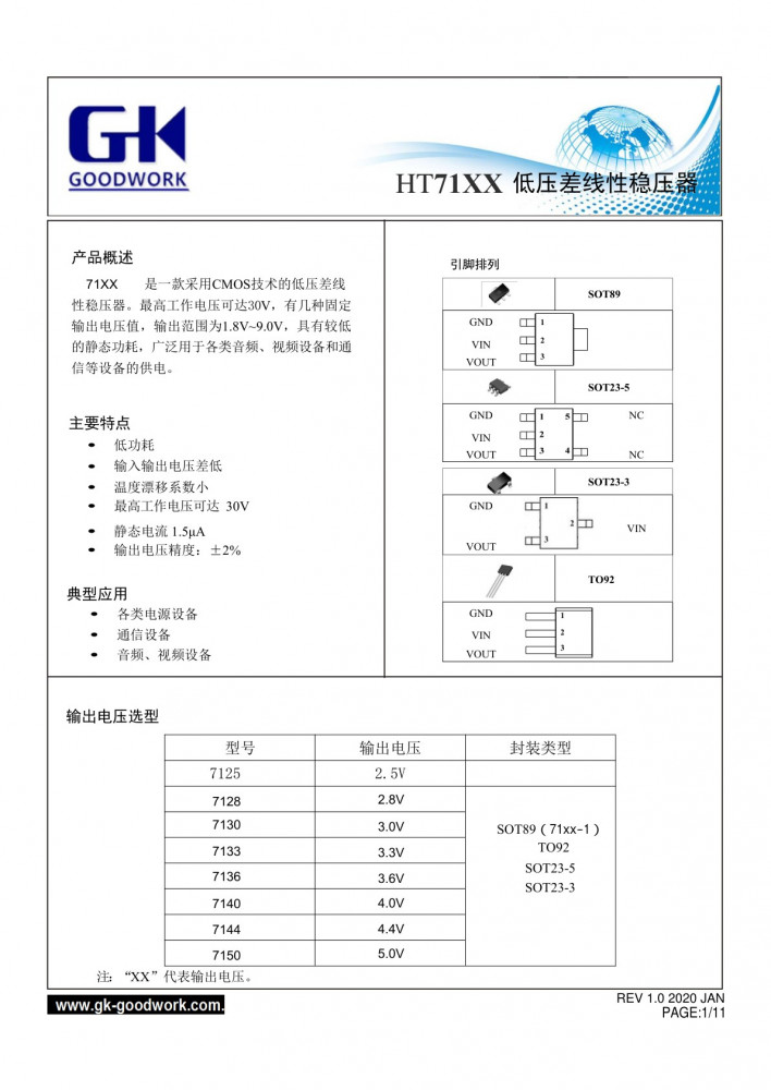 HT7133-1 datasheet page 1