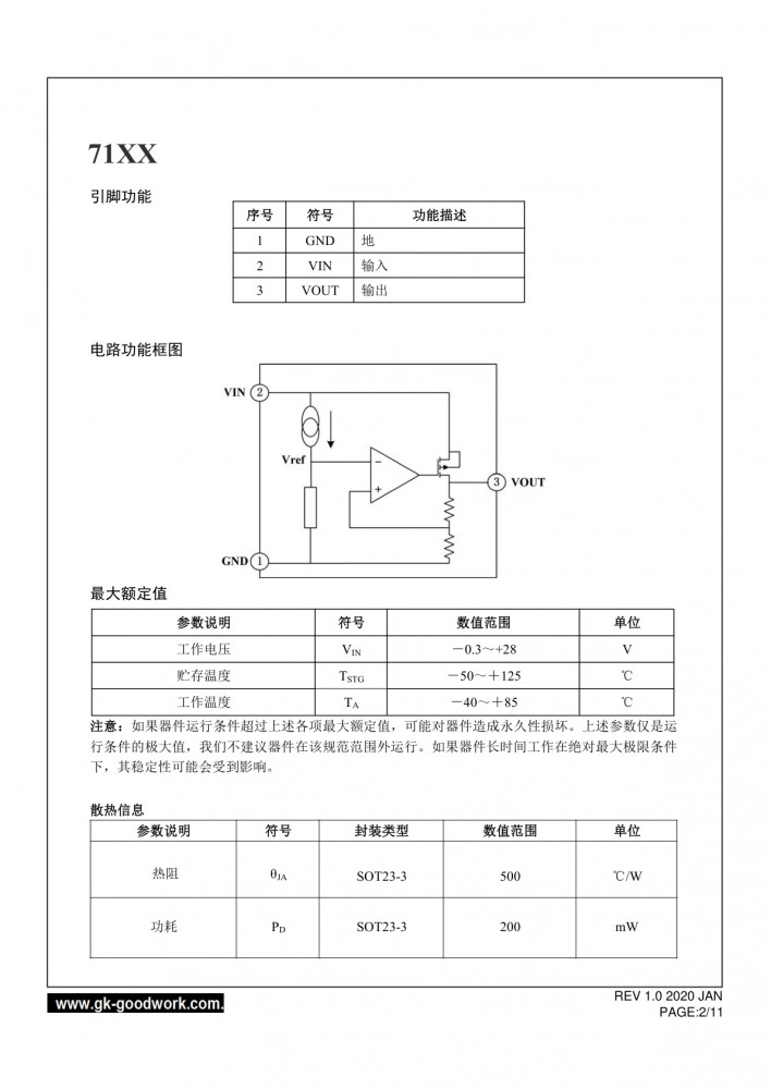 HT7133-1 datasheet page 2