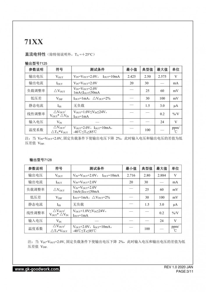 HT7133-1 datasheet page 3