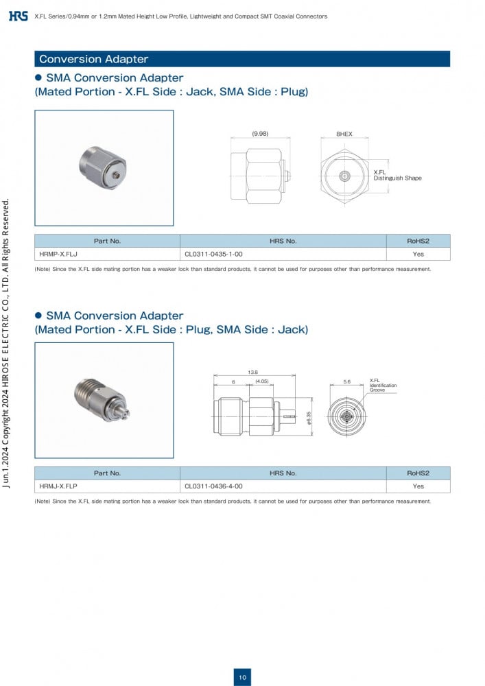 HRS X.FL documentation page 10