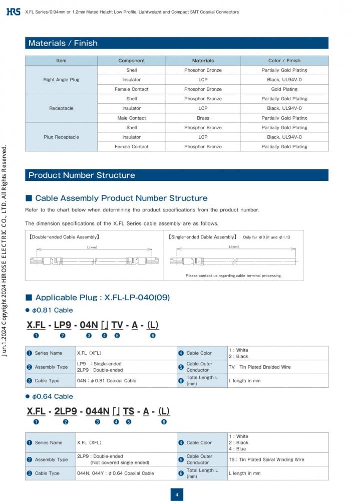 HRS X.FL documentation page 4