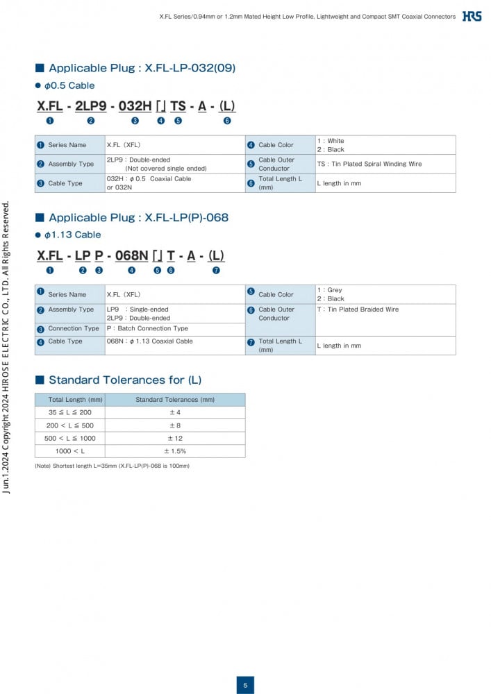 HRS X.FL documentation page 5