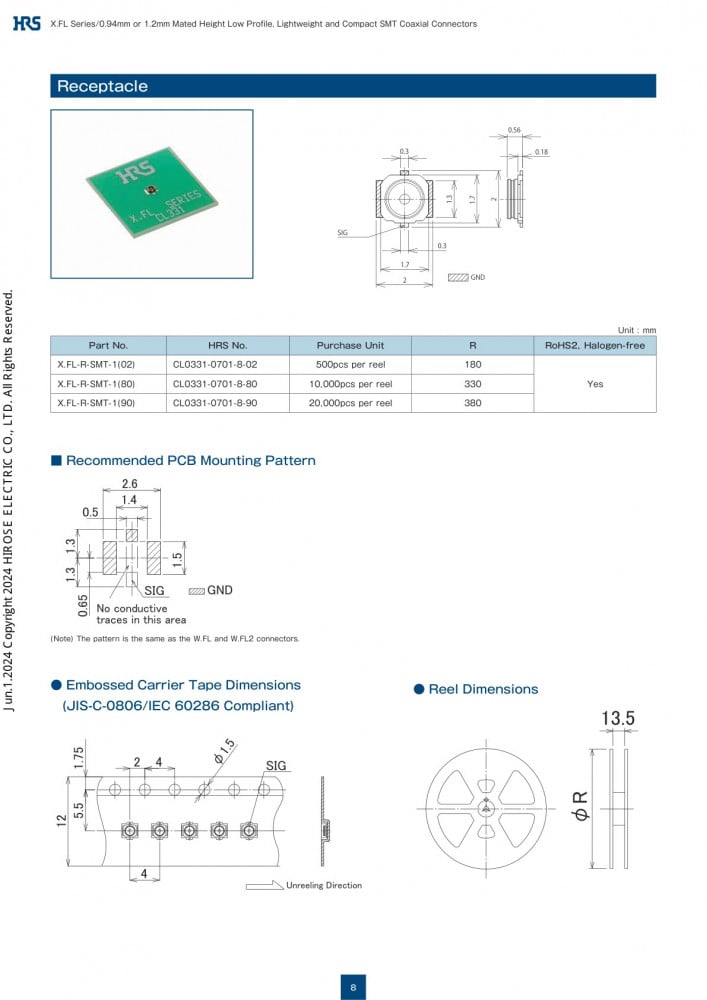 HRS X.FL documentation page 8
