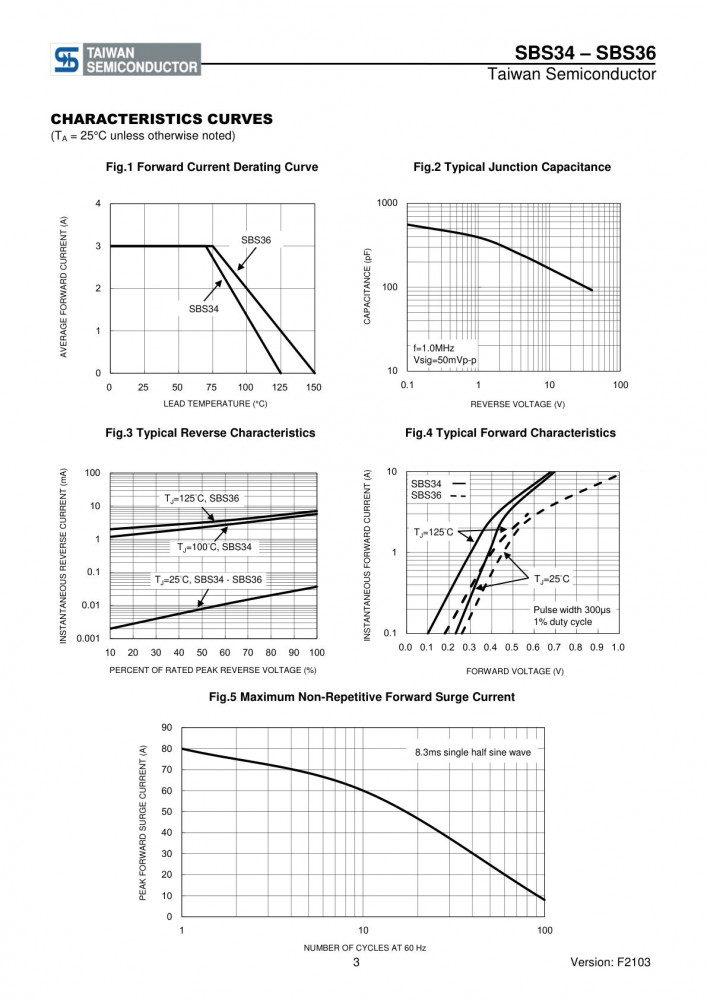 SBS34 technical document page 3