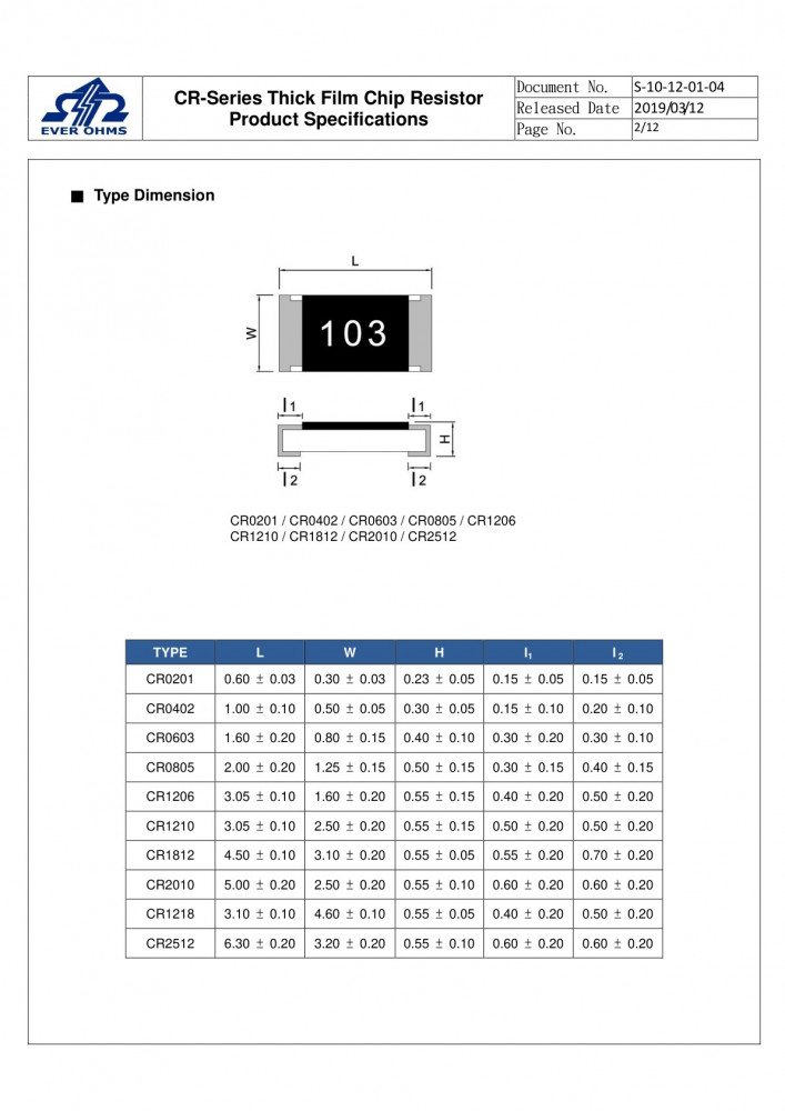 CR Series datasheet page 2