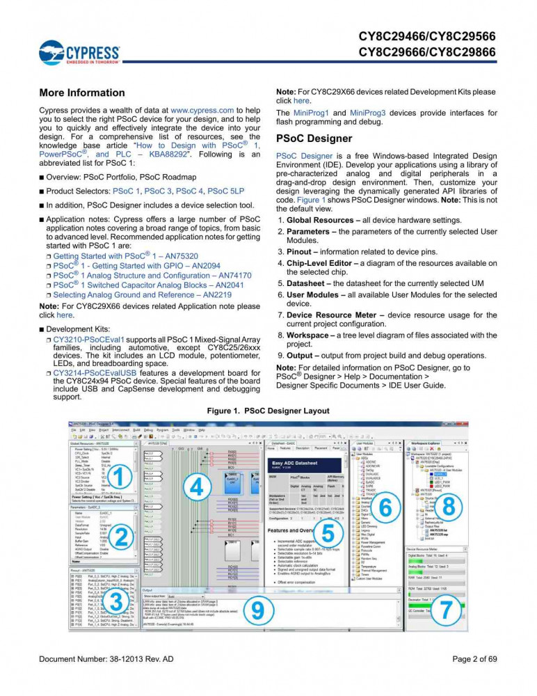 CY8C29466-24PVXI datasheet page 3