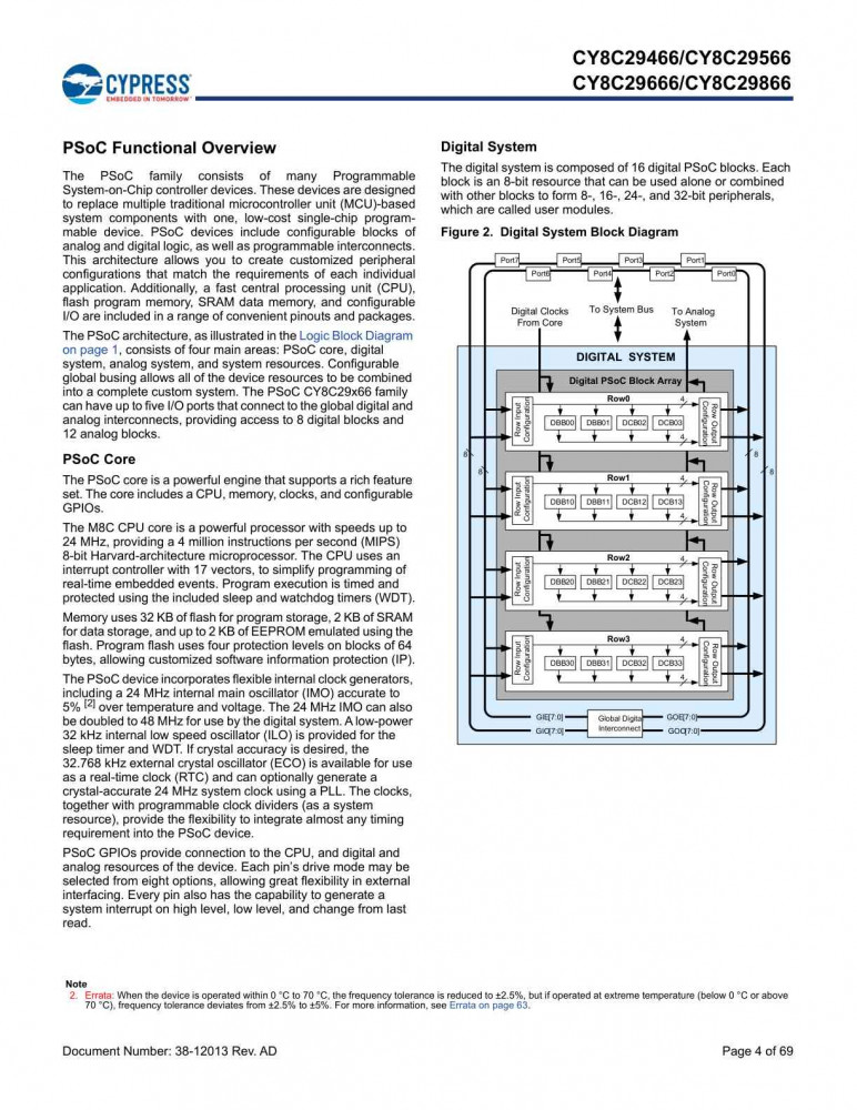 CY8C29466-24PVXI datasheet page 5