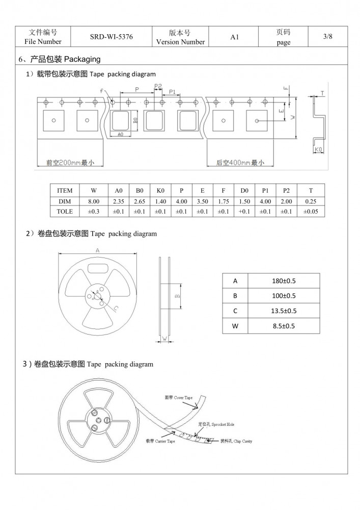 SOREDE specification page 5